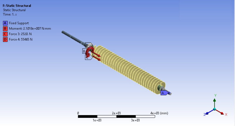 FEA Services | Finite Element Analysis Solutions | 3D-LABS