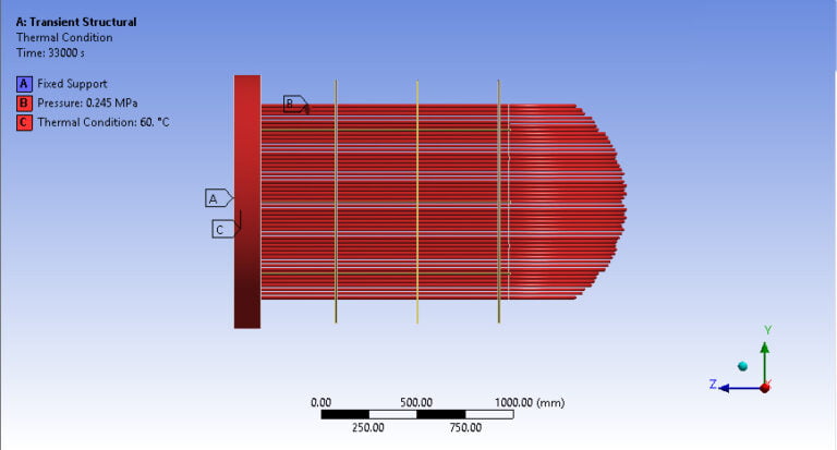 FEA Services | Finite Element Analysis Solutions | 3D-LABS
