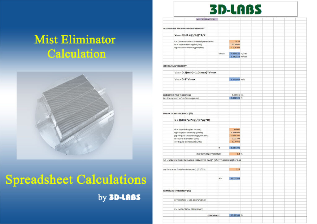SpreadSheet Calculations – 3D-LABS
