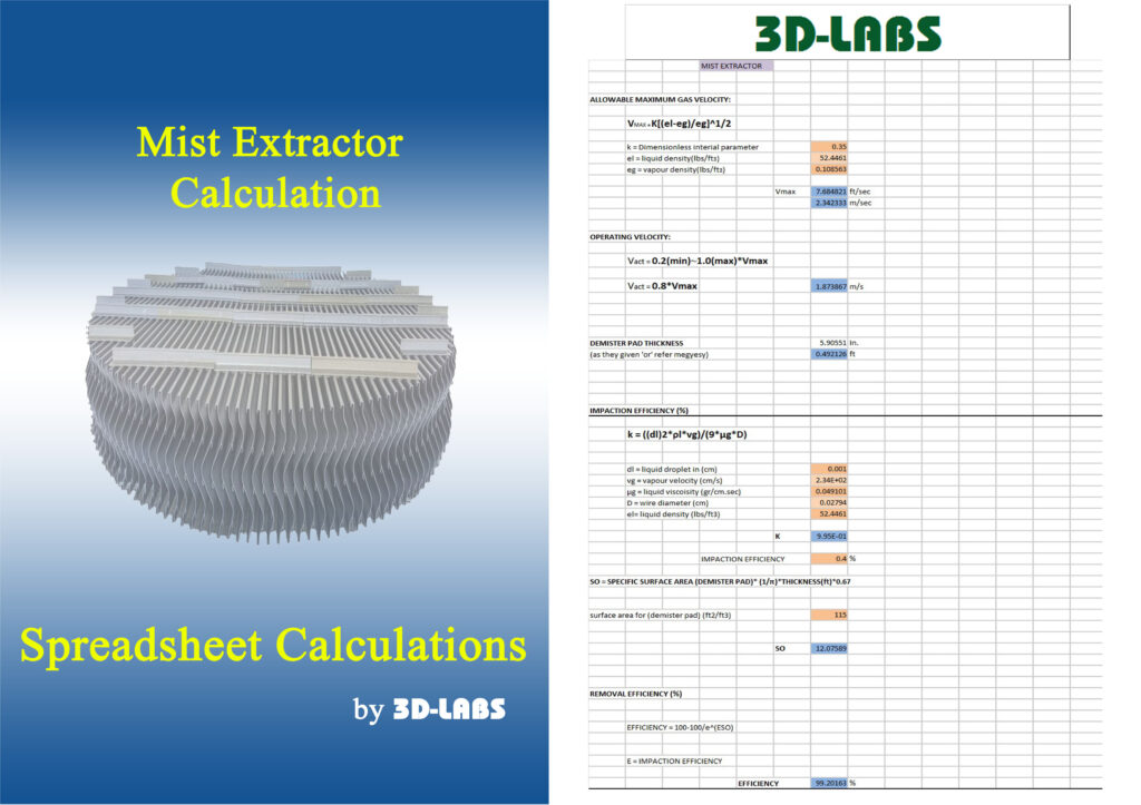 Mist Extractor Calculation: 3D LABS