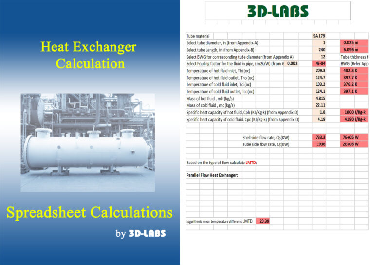 Heat exchanger calculation: 3D LABS