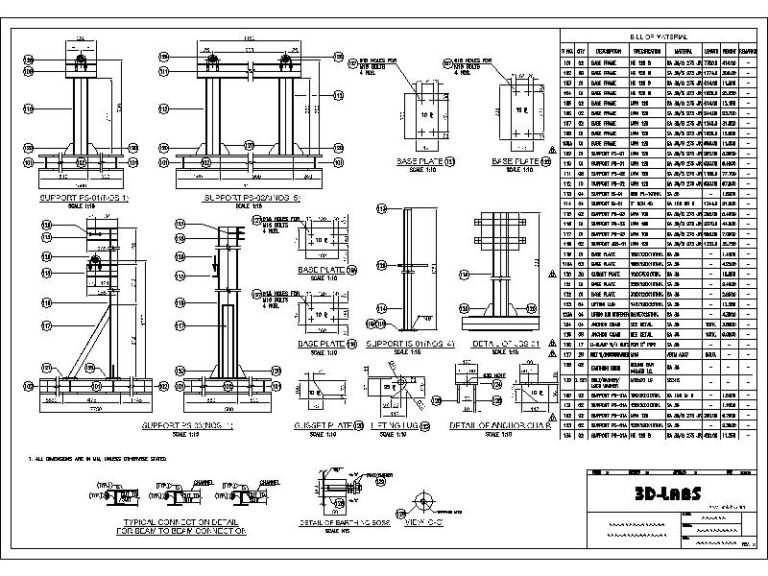 PRS Skid-structural detail: 3D LABS